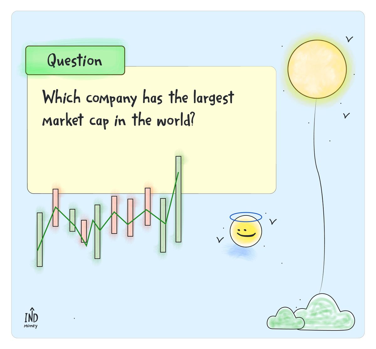 what-is-the-meaning-of-market-capitalisation-why-is-market-cap-so